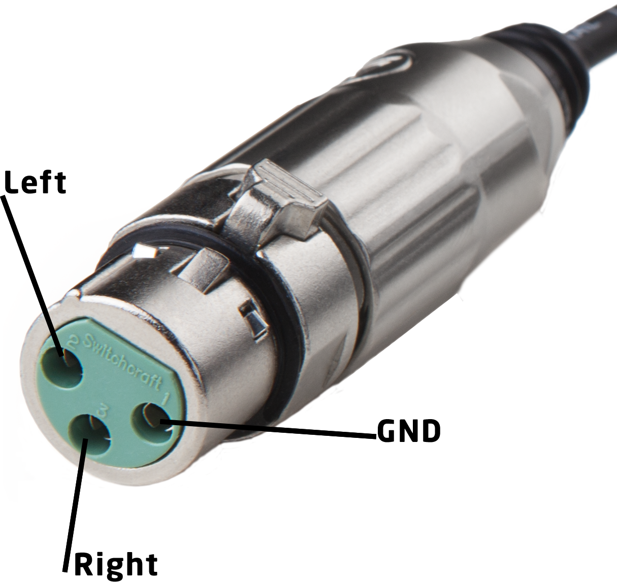 Stereo input use – MIKI